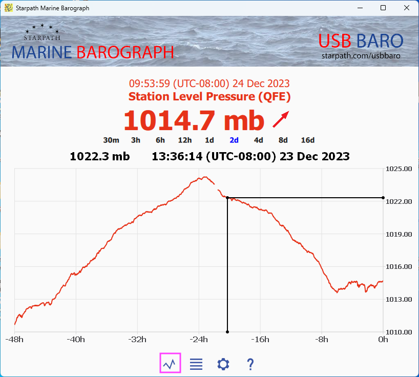 Marine Barograph Help